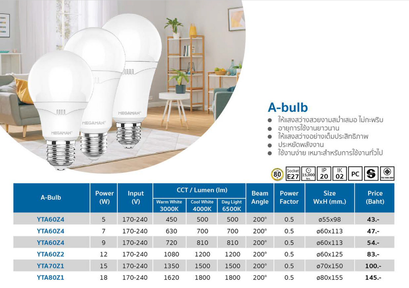 หลอดไฟ Megaman LED Bulb A60 A80 ขั้ว E27 – Pornvisawa